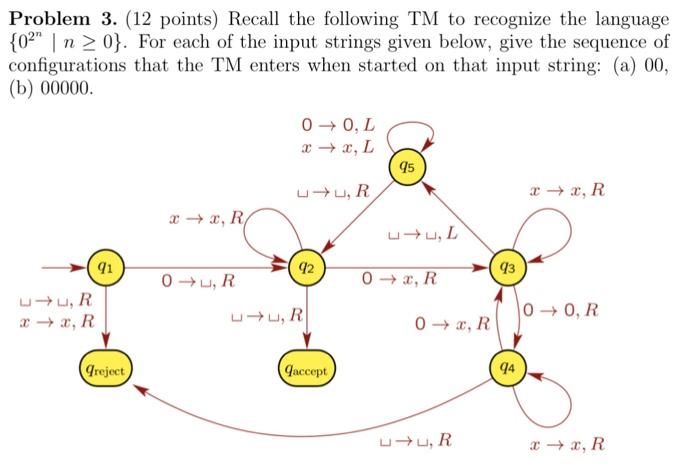 Problem 3. (12 points) Recall the following TM to | Chegg.com