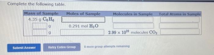 Solved Complete the following table. Moles of Sample | Chegg.com