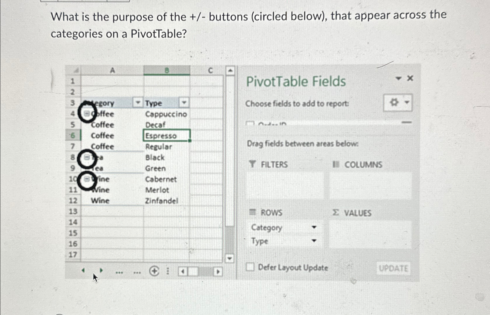 Solved What is the purpose of the +/- ﻿buttons (circled | Chegg.com