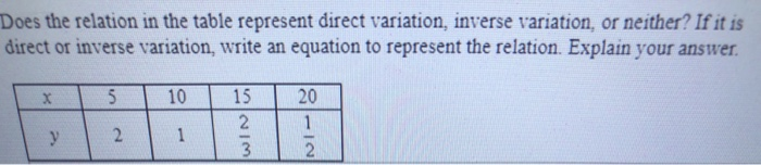 Solved Does The Relation In The Table Represent Direct