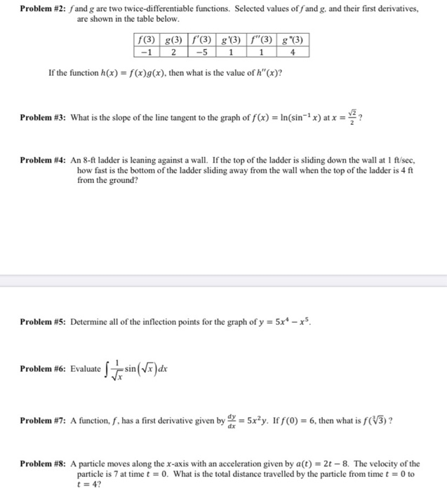 Solved Problem #2: fand g are two twice-differentiable | Chegg.com