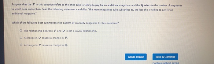 Solved The following graph contains four lines (A, B, C and | Chegg.com
