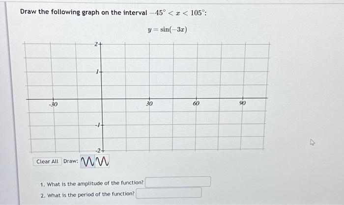 Solved Draw the following graph on the interval −45∘ | Chegg.com