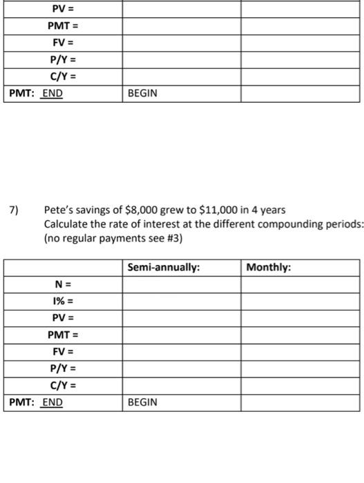 Solved PV = PMT = FV = P/Y = C/Y = PMT: END BEGIN 7) Pete's | Chegg.com