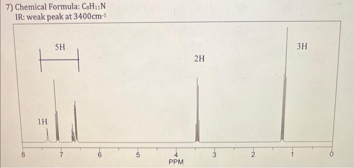 Solved 7) Chemical Formula: C8H11 N ID. woale noale at | Chegg.com