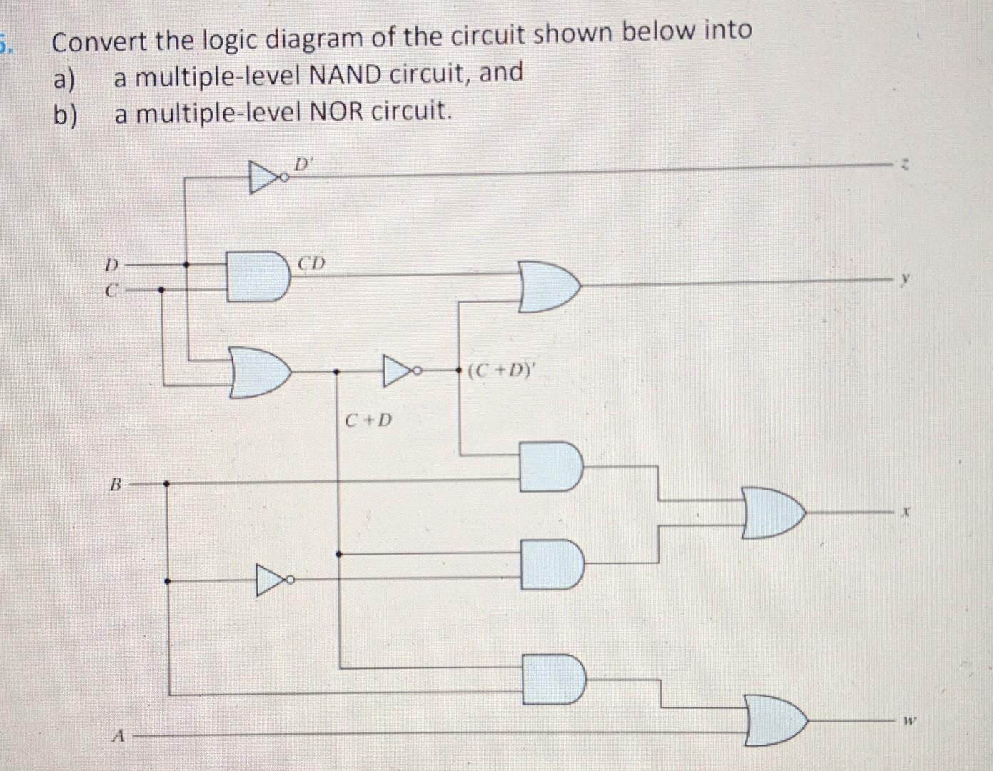 Solved Convert the logic diagram of the circuit shown below | Chegg.com