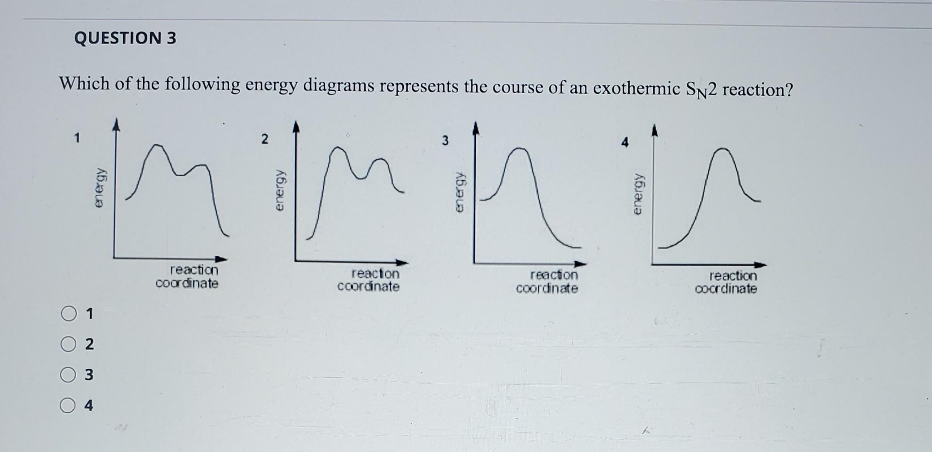 Solved QUESTION 3 Which of the following energy diagrams | Chegg.com