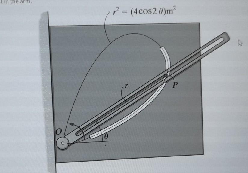Solved If arm OA rotates counterclockwise with a constant | Chegg.com