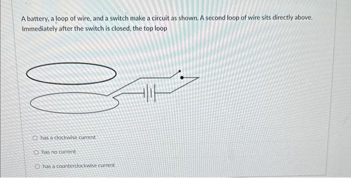 Solved A Battery A Loop Of Wire And A Switch Make A