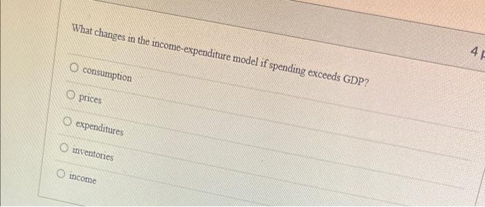 Solved What changes in the income-expenditure model if | Chegg.com