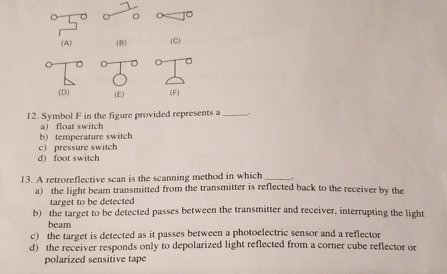 Solved 12. Symbol F in the figure provided represents a a) | Chegg.com