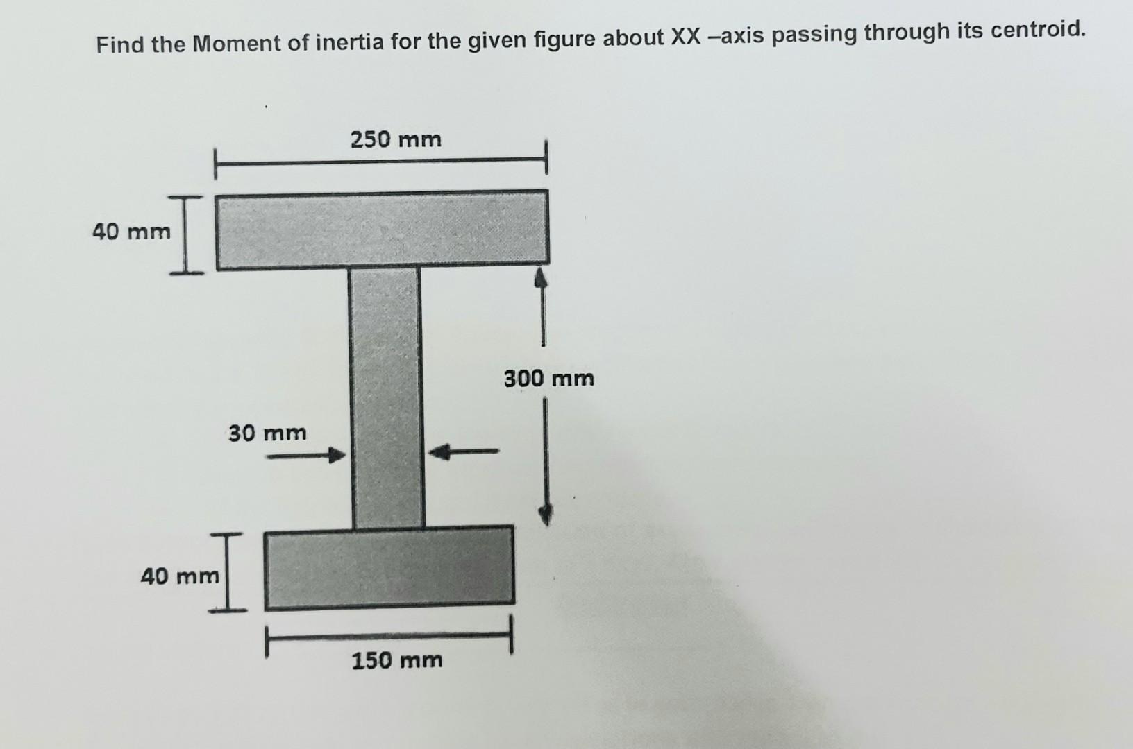 [solved] Find The Moment Of Inertia For The Given Figu