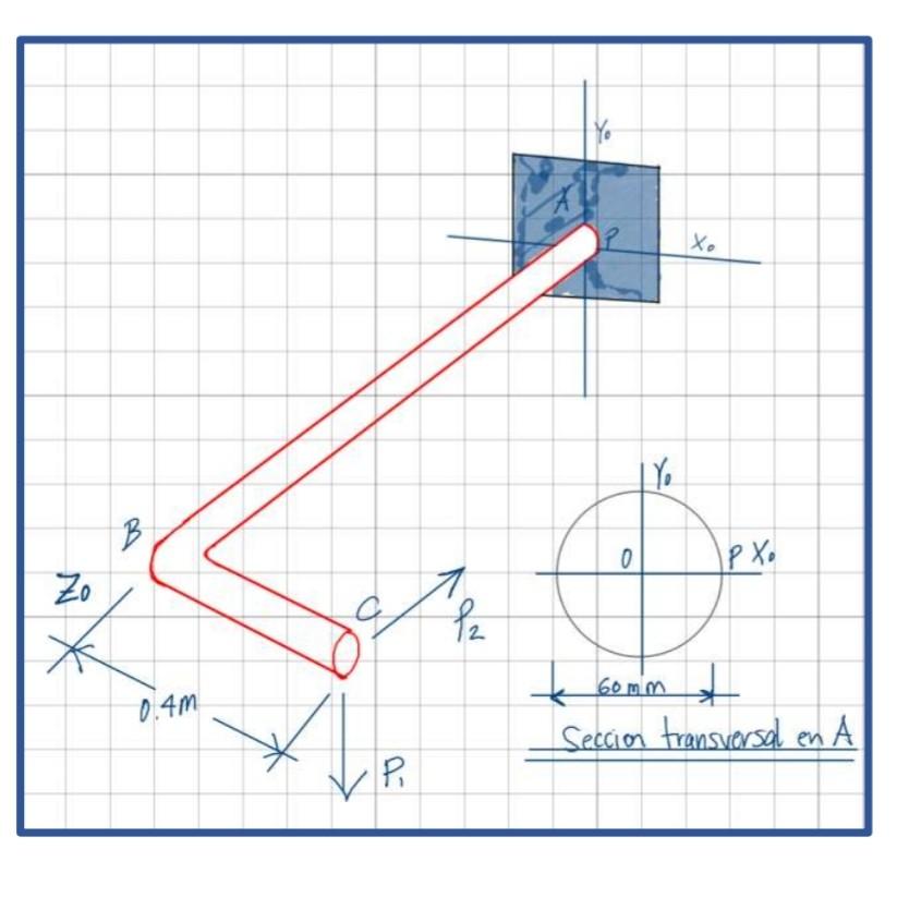 Solved A horizontal bracket ABC in the form of a square (see | Chegg.com
