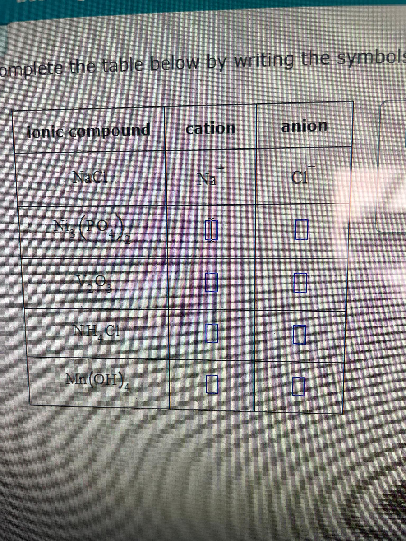 Solved omplete the table below by writing the | Chegg.com