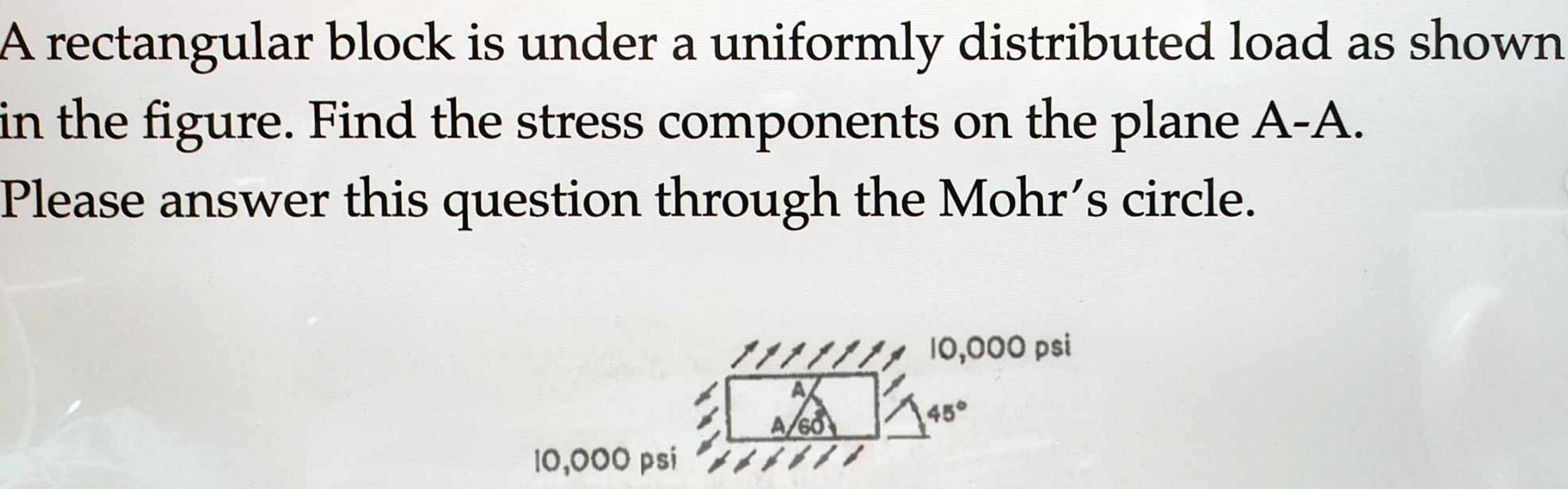 Solved A rectangular block is under a uniformly distributed | Chegg.com