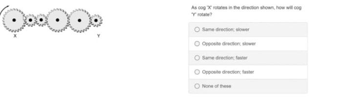 Solved As cog ' X rotates in the direction shown, how will | Chegg.com