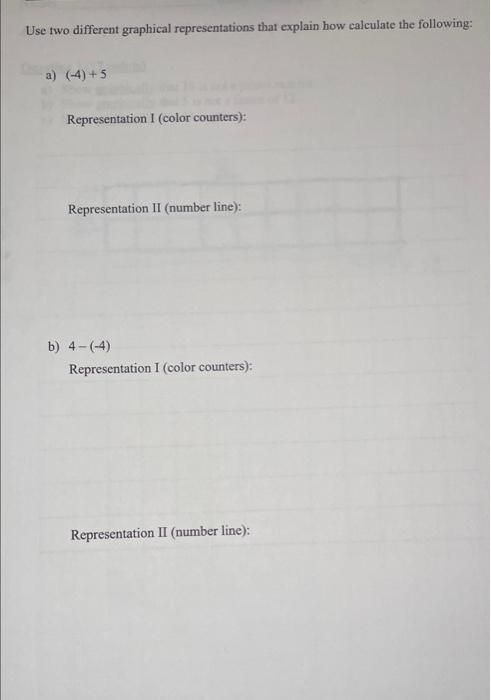 Solved Use two different graphical representations that | Chegg.com