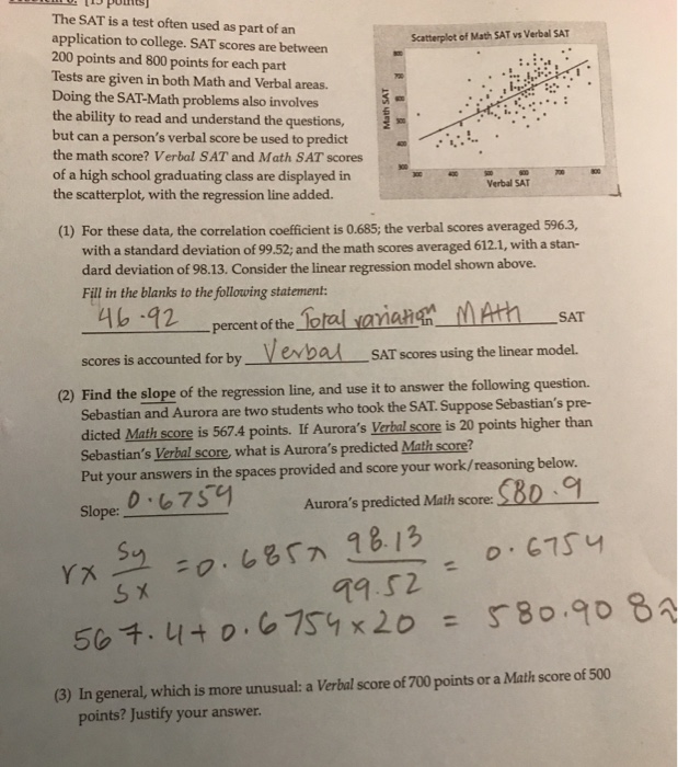 Solved L Scatterplot of Math SAT vs Verbal SAT U. LIJ PULS | Chegg.com
