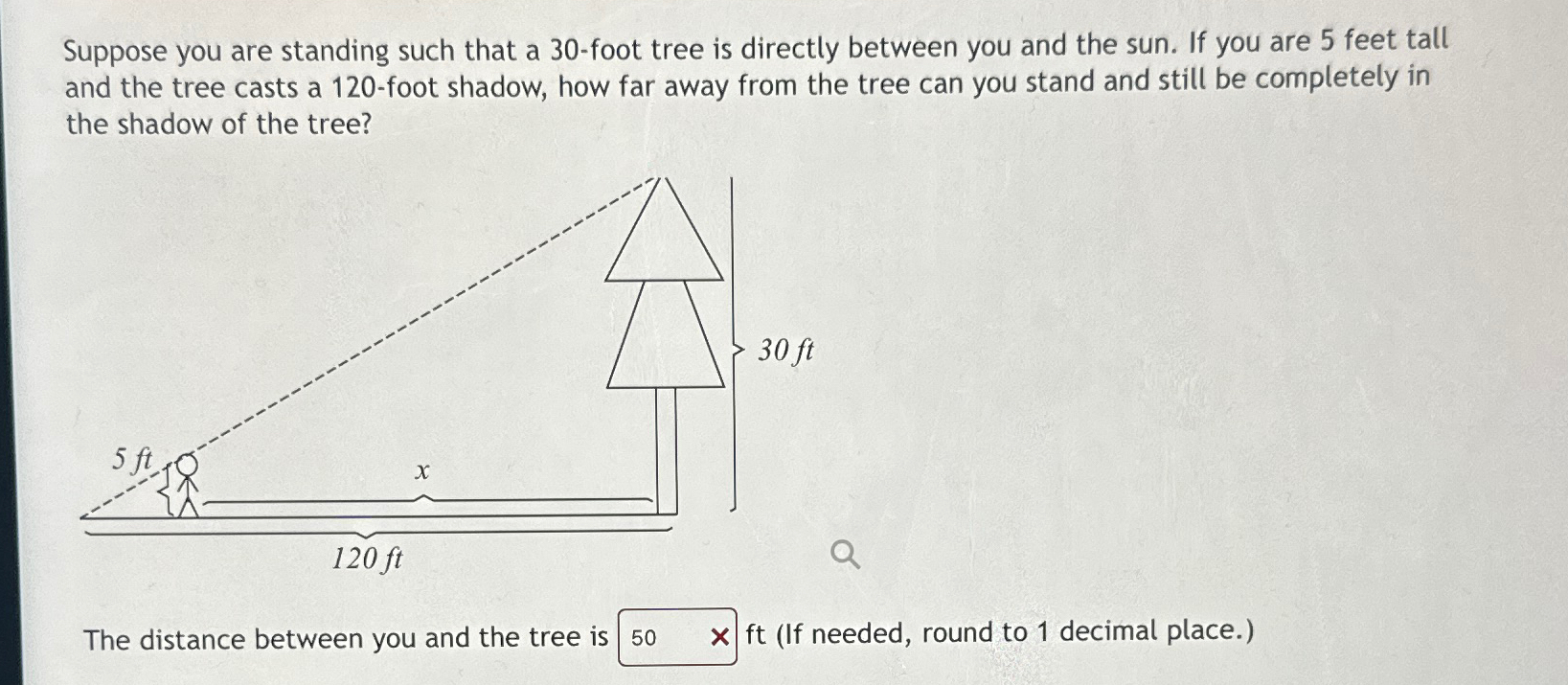 Suppose you are standing such that a 30 -foot tree is | Chegg.com