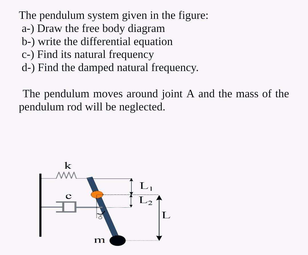 Solved The pendulum system given in the figure: a-) Draw | Chegg.com