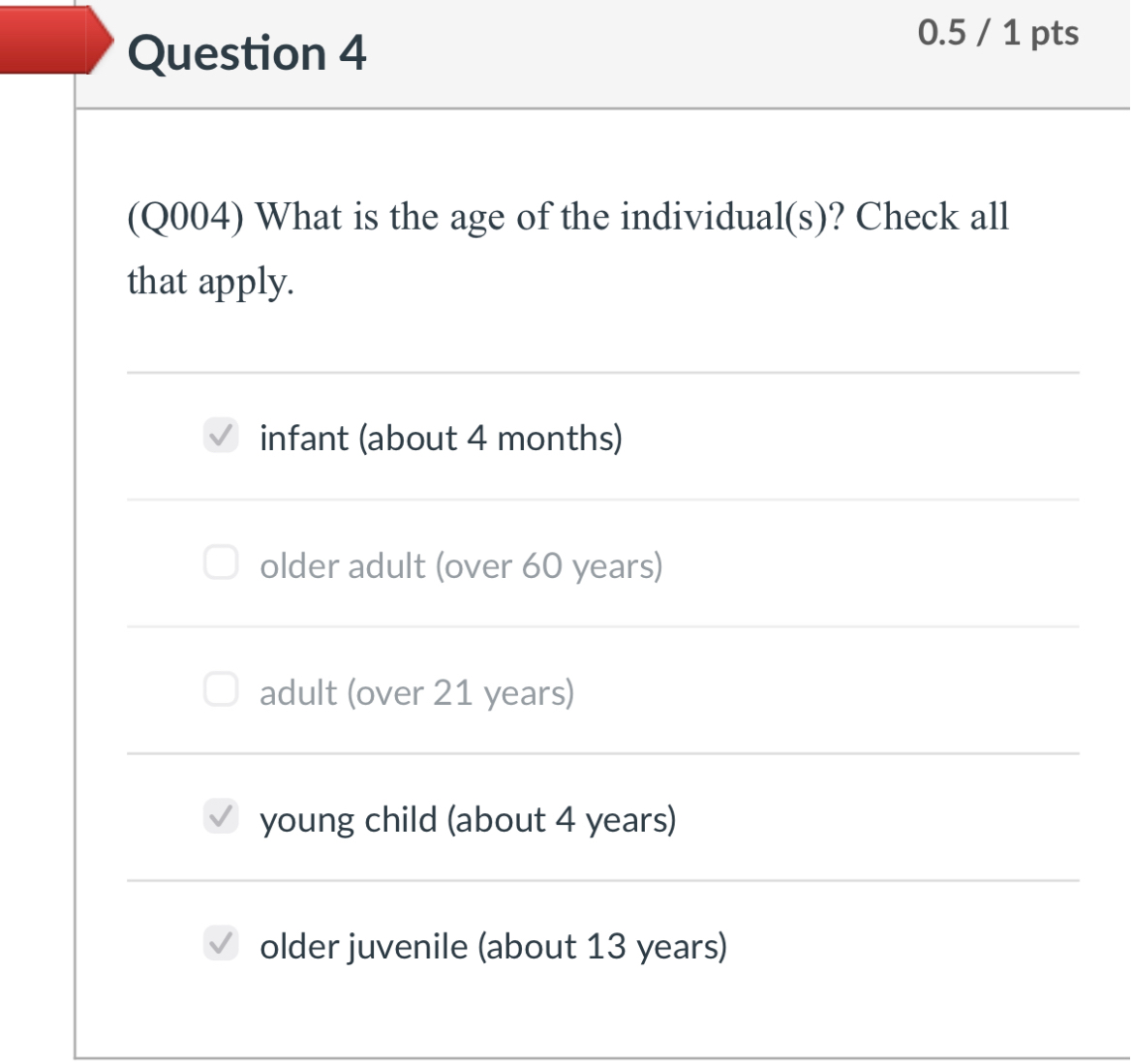 Solved Question 40.5 / 1 ﻿pts(Q004) ﻿What is the age of the | Chegg.com
