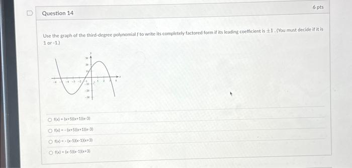 Solved Use the graph of the third-degree polynomial f to | Chegg.com