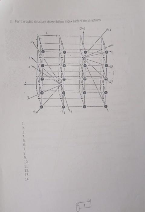 3. For the cublo structure shown beick indax eaci of | Chegg.com