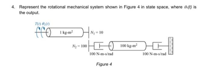 Solved 4. Represent the rotational mechanical system shown | Chegg.com