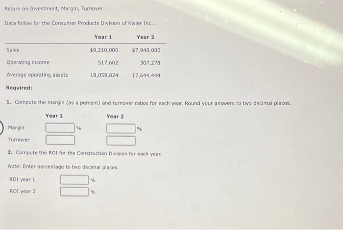 Solved Return on Investment, Margin, Turnover Data follow | Chegg.com