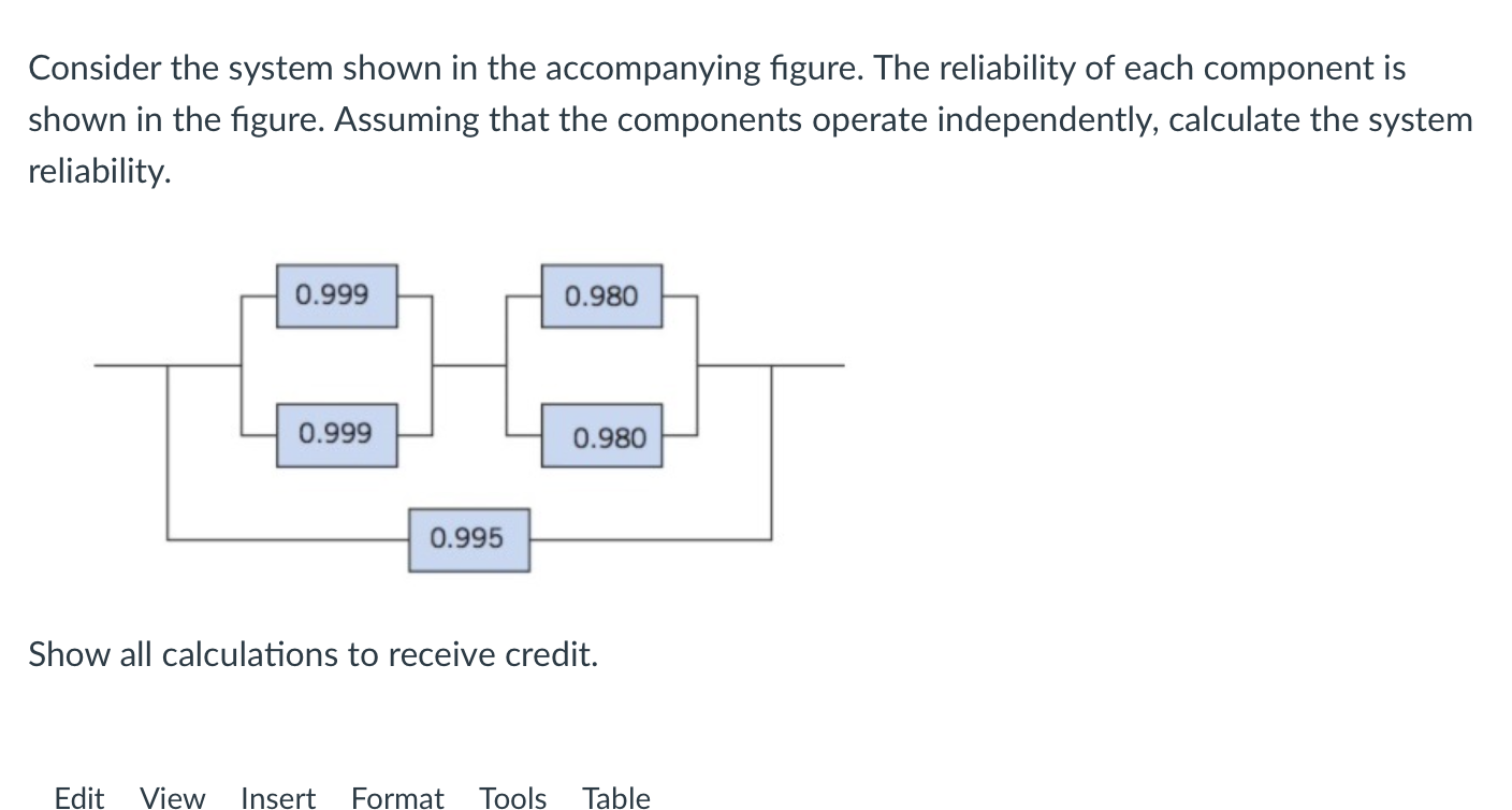 [Solved]: Consider the system shown in the accompanying figu