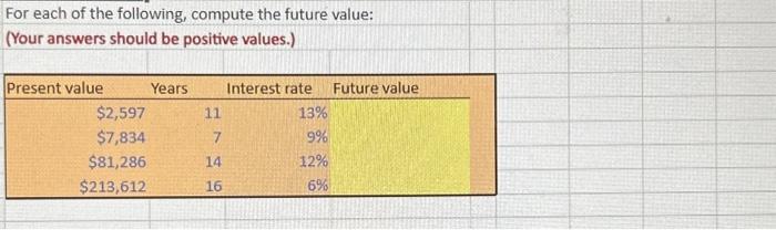 Solved For each of the following, compute the future value: | Chegg.com