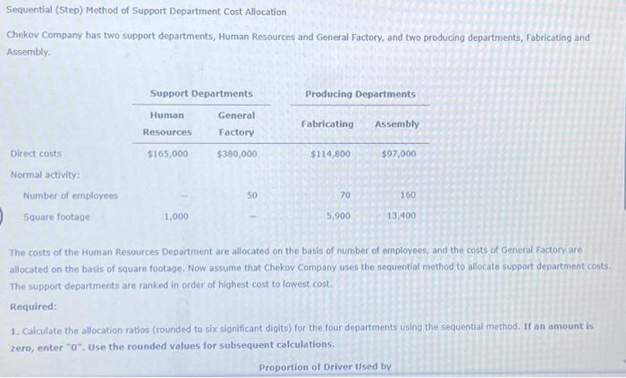 Solved Sequential (Step) Method of Support Department Cost | Chegg.com