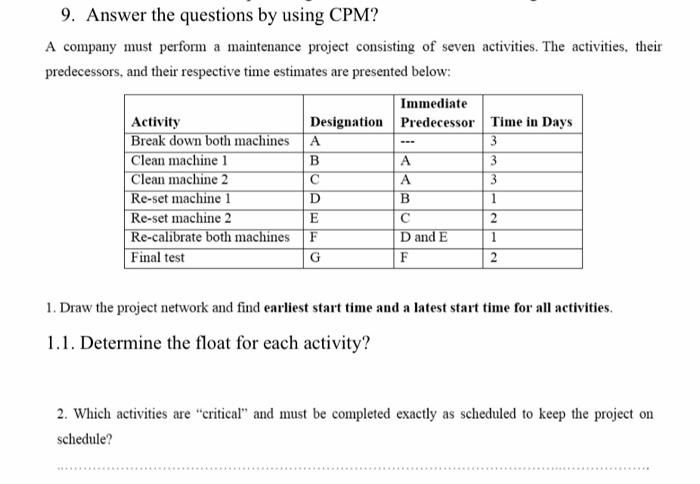 Solved 9. Answer the questions by using CPM? A company must | Chegg.com