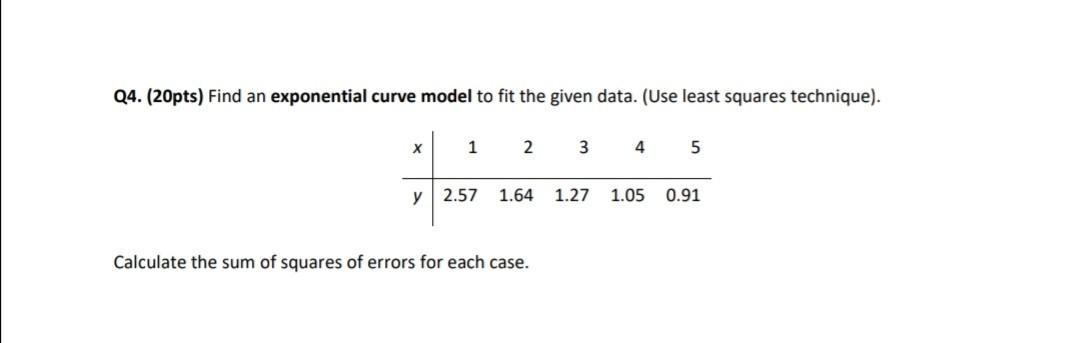 Solved Q4. (20pts) Find an exponential curve model to fit | Chegg.com