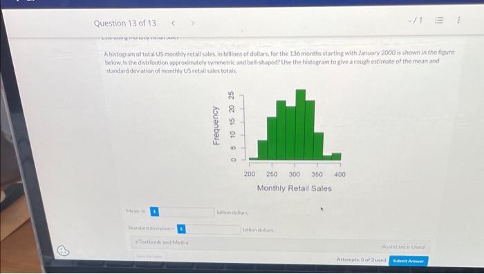 Solved A histogram of total Us monthly retail sales, in | Chegg.com