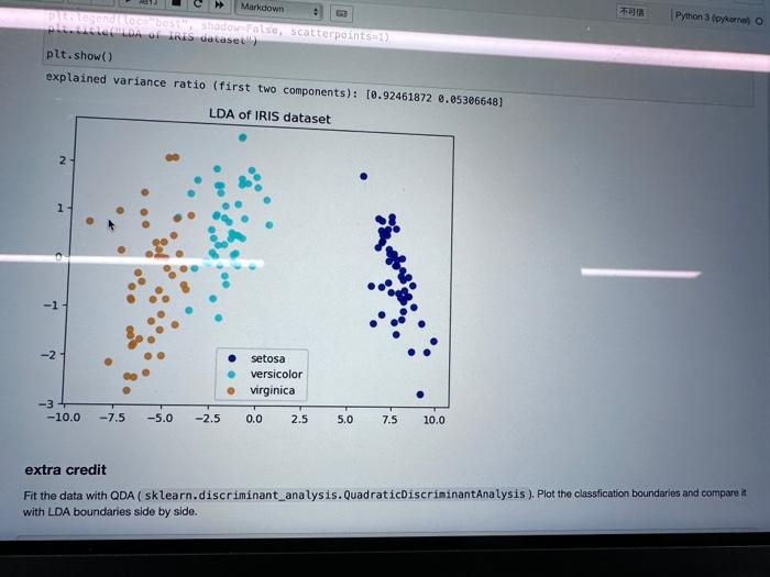 Solved explained variance ratio (first two components): | Chegg.com