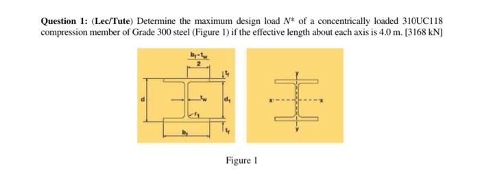 Solved Question 1: (Lec/Tute) Determine the maximum design | Chegg.com