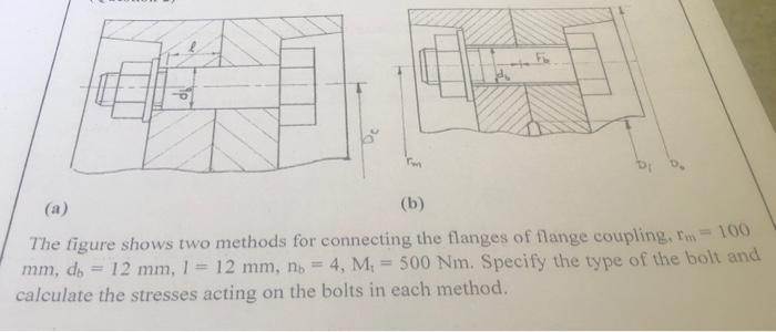 Solved (a) (b) The figure shows two methods for connecting | Chegg.com
