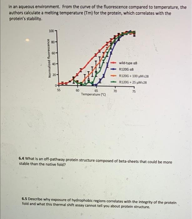 Solved In an aqueous environment. From the curve of the | Chegg.com