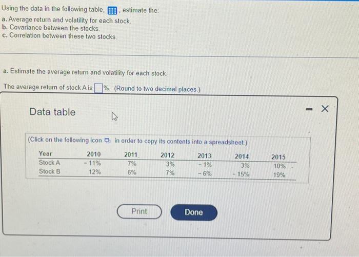 Solved Using the data in the following table, , estimate | Chegg.com