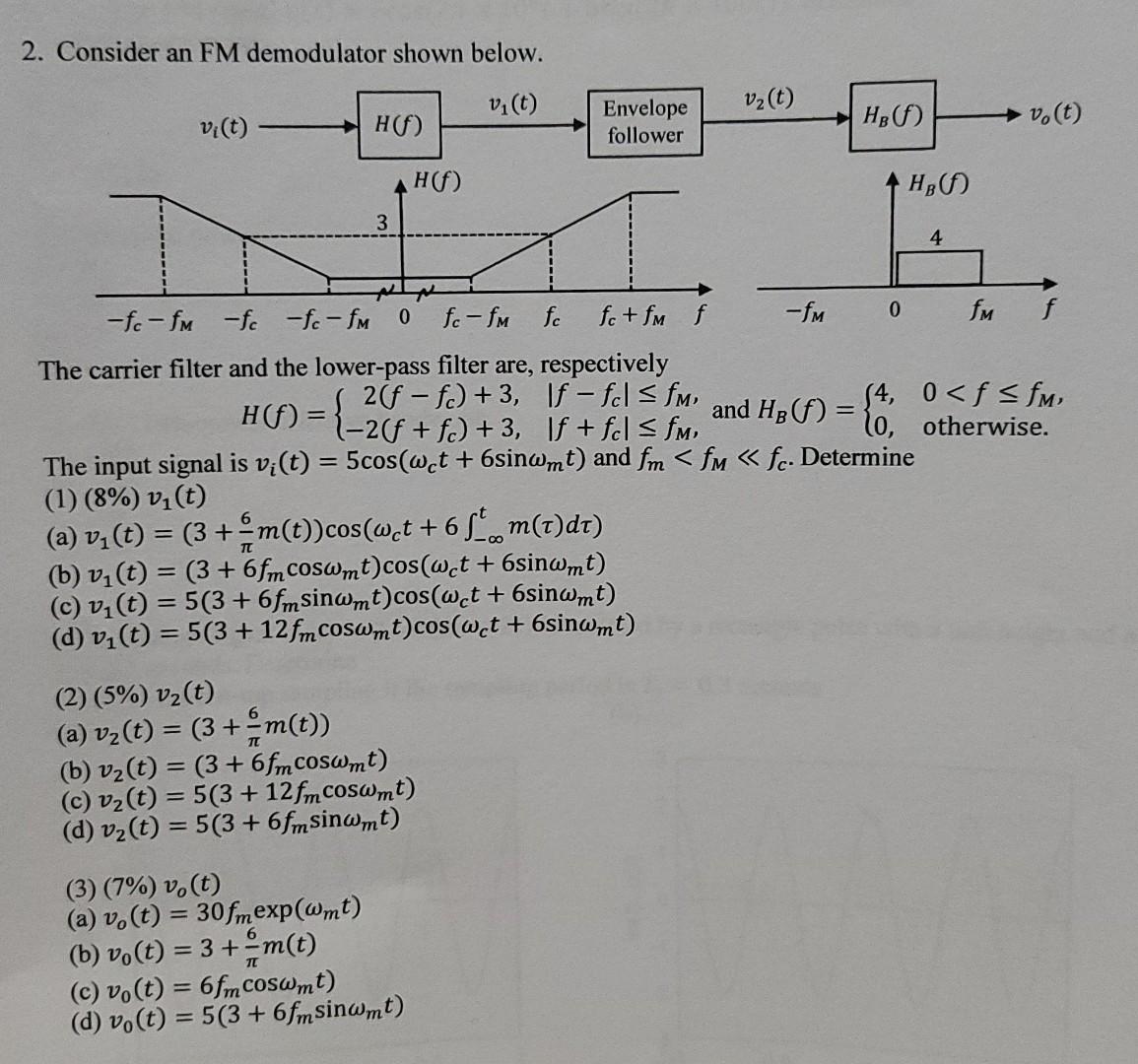 Solved 2. Consider an FM demodulator shown below. vi(t) (t) | Chegg.com