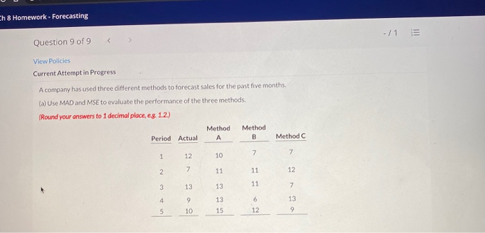 Solved Ch 8 Homework - Forecasting -/1 Question 9 of 9 | Chegg.com