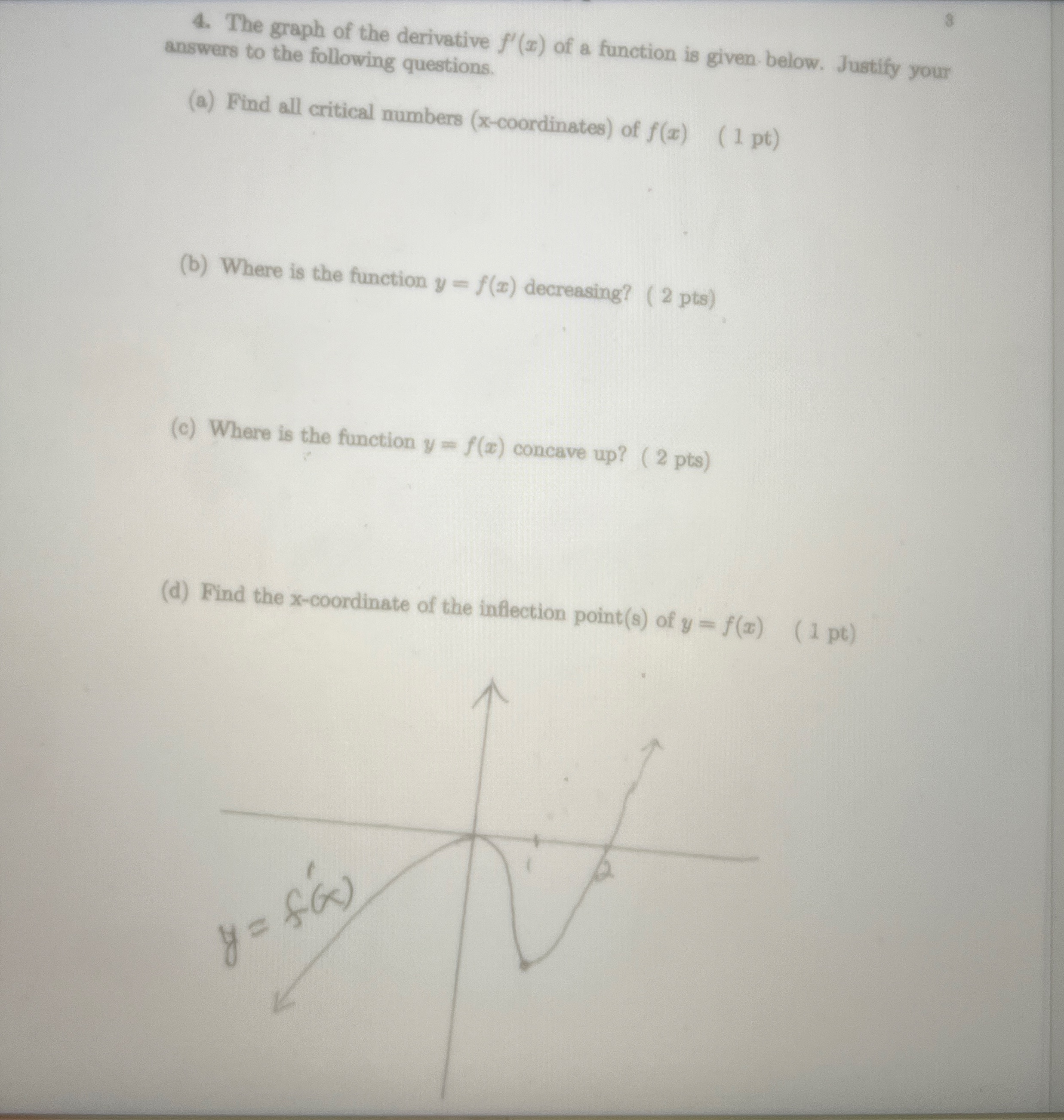 Solved 84. ﻿The graph of the derivative f'(x) ﻿of a function | Chegg.com