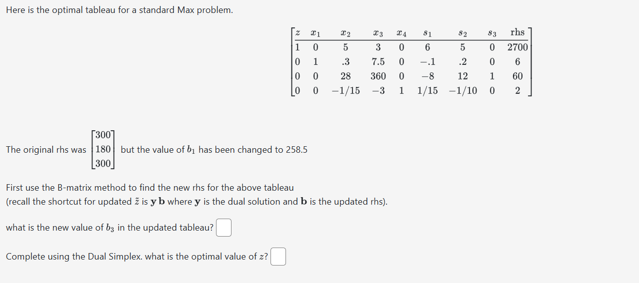 Solved Here is ﻿the optimal tableau for a standard Max | Chegg.com