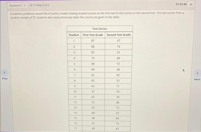 Solved A statistics professor would like to bulid a model | Chegg.com