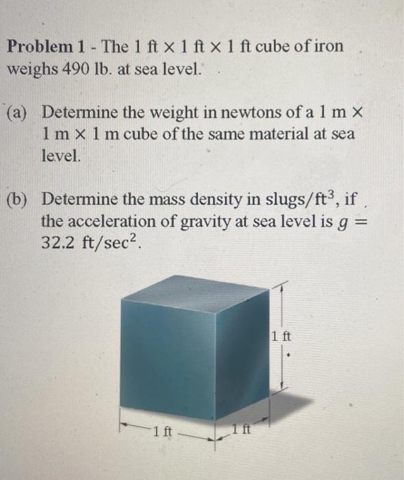Solved Problem 1 - The 1 ft x 1 ft x 1 ft cube of iron | Chegg.com