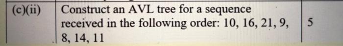 Solved (c)(ii) Construct an AVL tree for a sequence received | Chegg.com