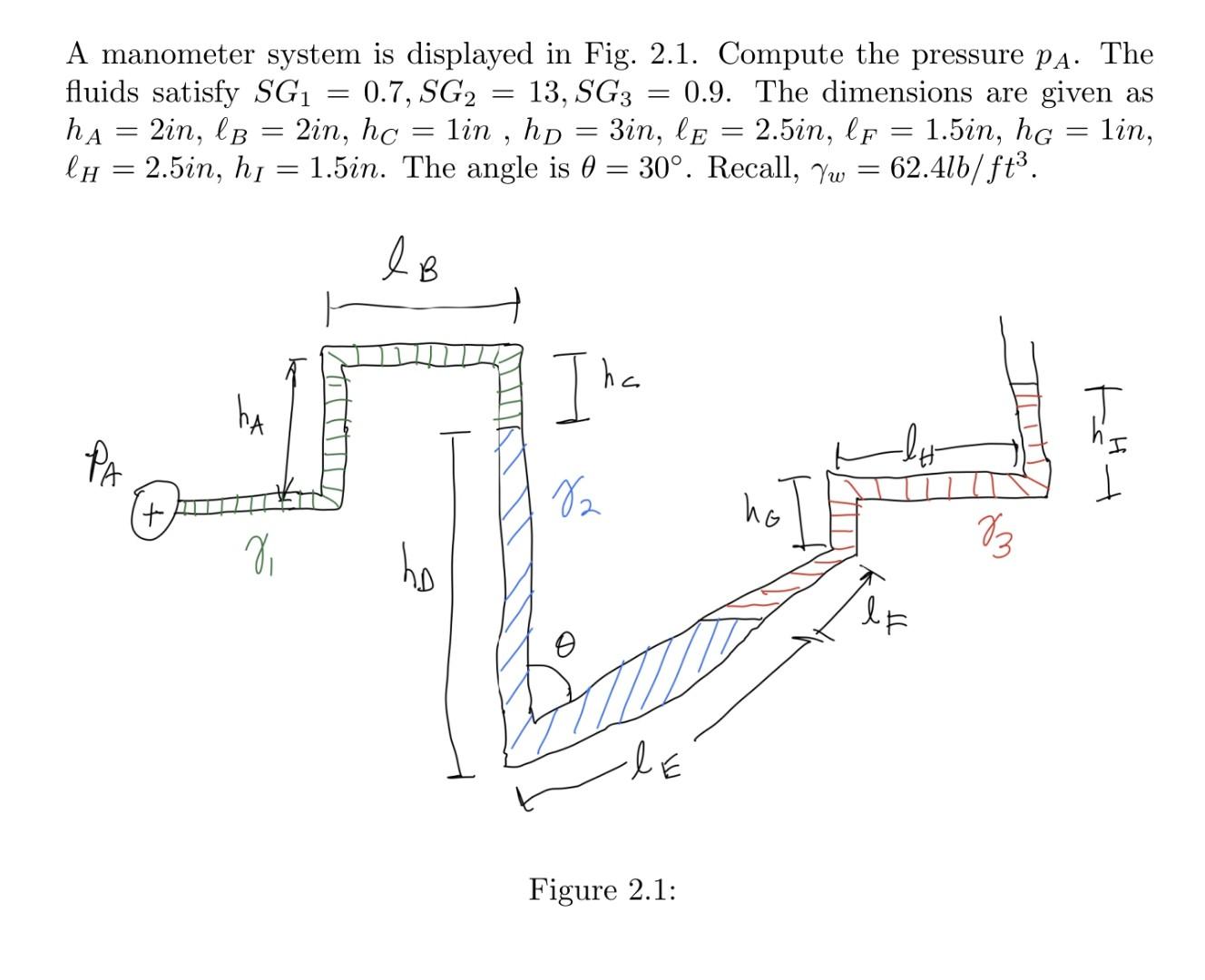 Solved = - A manometer system is displayed in Fig. 2.1. | Chegg.com
