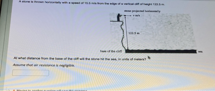 Solved A stone is thrown horizontally with a speed of 15.5 | Chegg.com