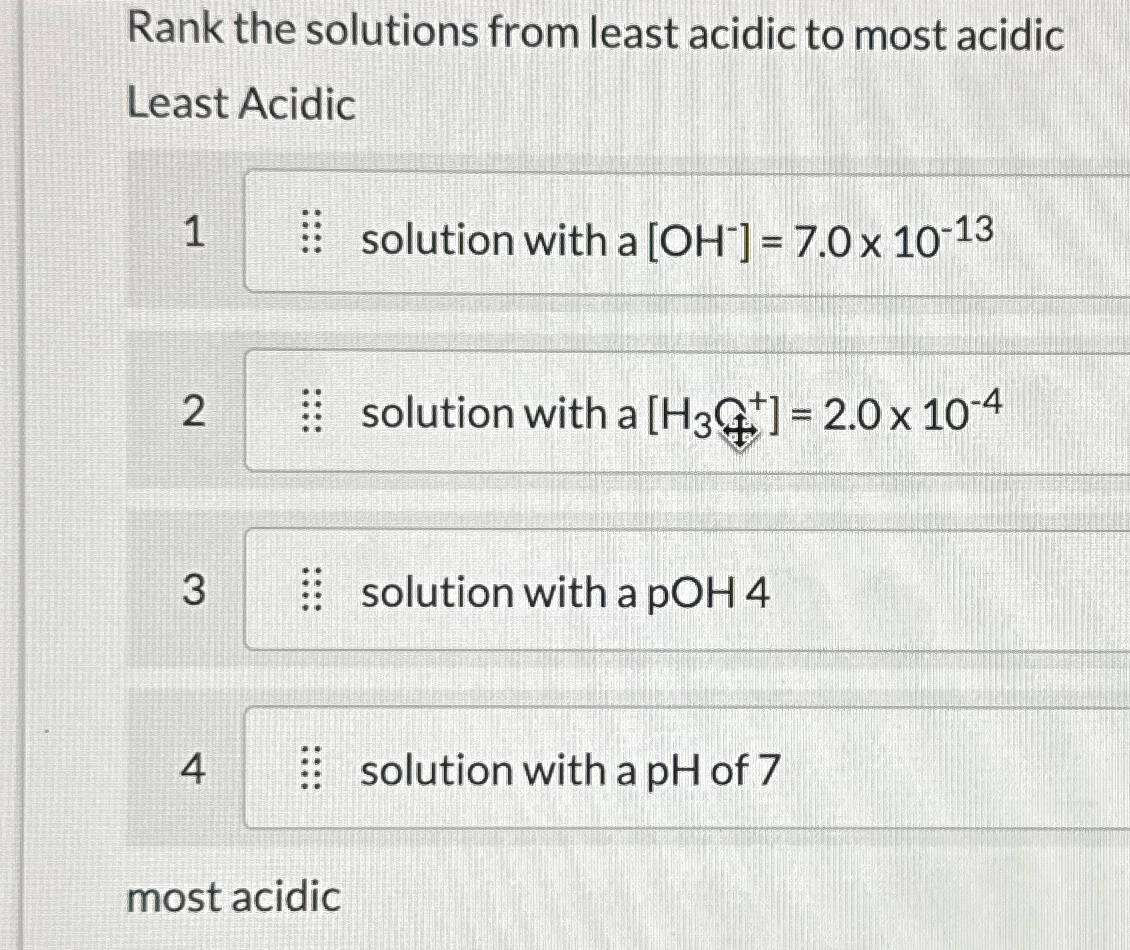Solved Rank the solutions from least acidic to most acidic | Chegg.com